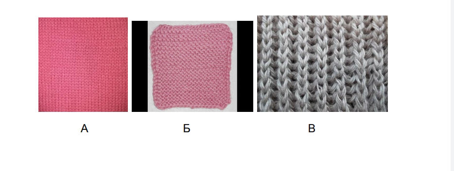 A, Б, and B are images of different types of | StudyX