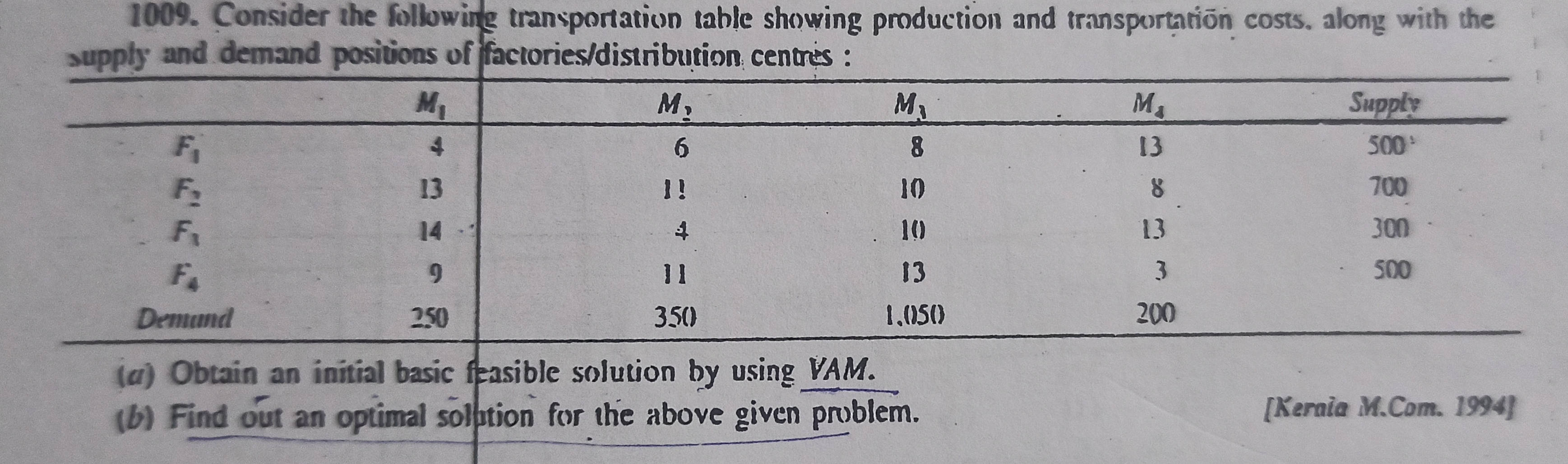 1009. Consider the following transportation | StudyX