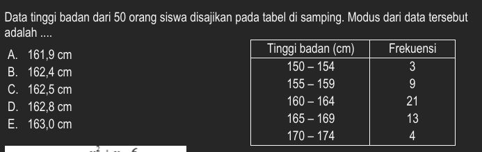 Data tinggi badan dari 50 orang siswa | StudyX