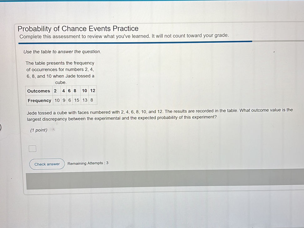 Use the table to answer the question. The