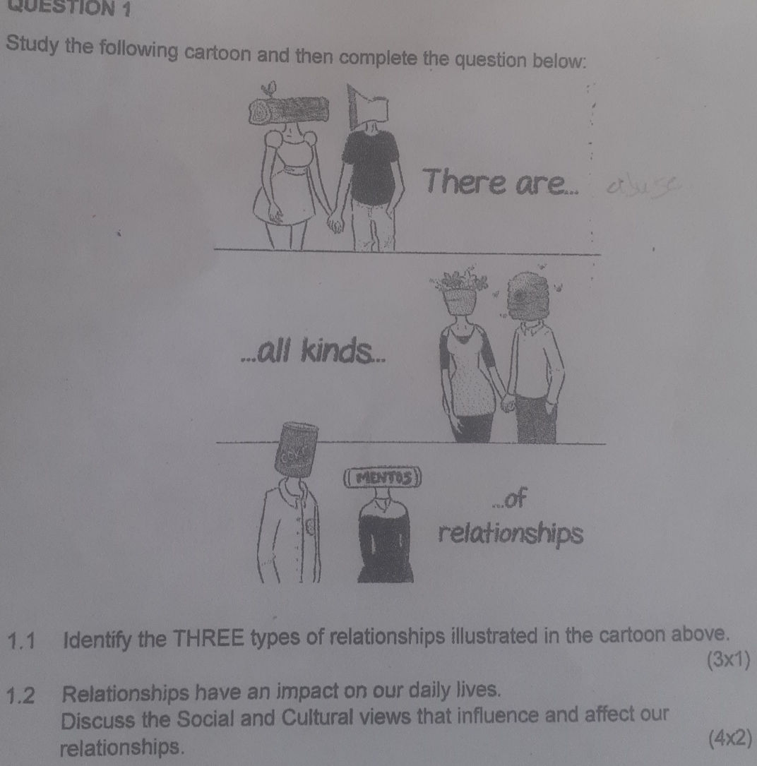 Study the following cartoon and then | StudyX