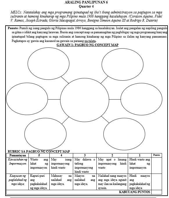 MELCs: Natatalakay ang mga programang | StudyX