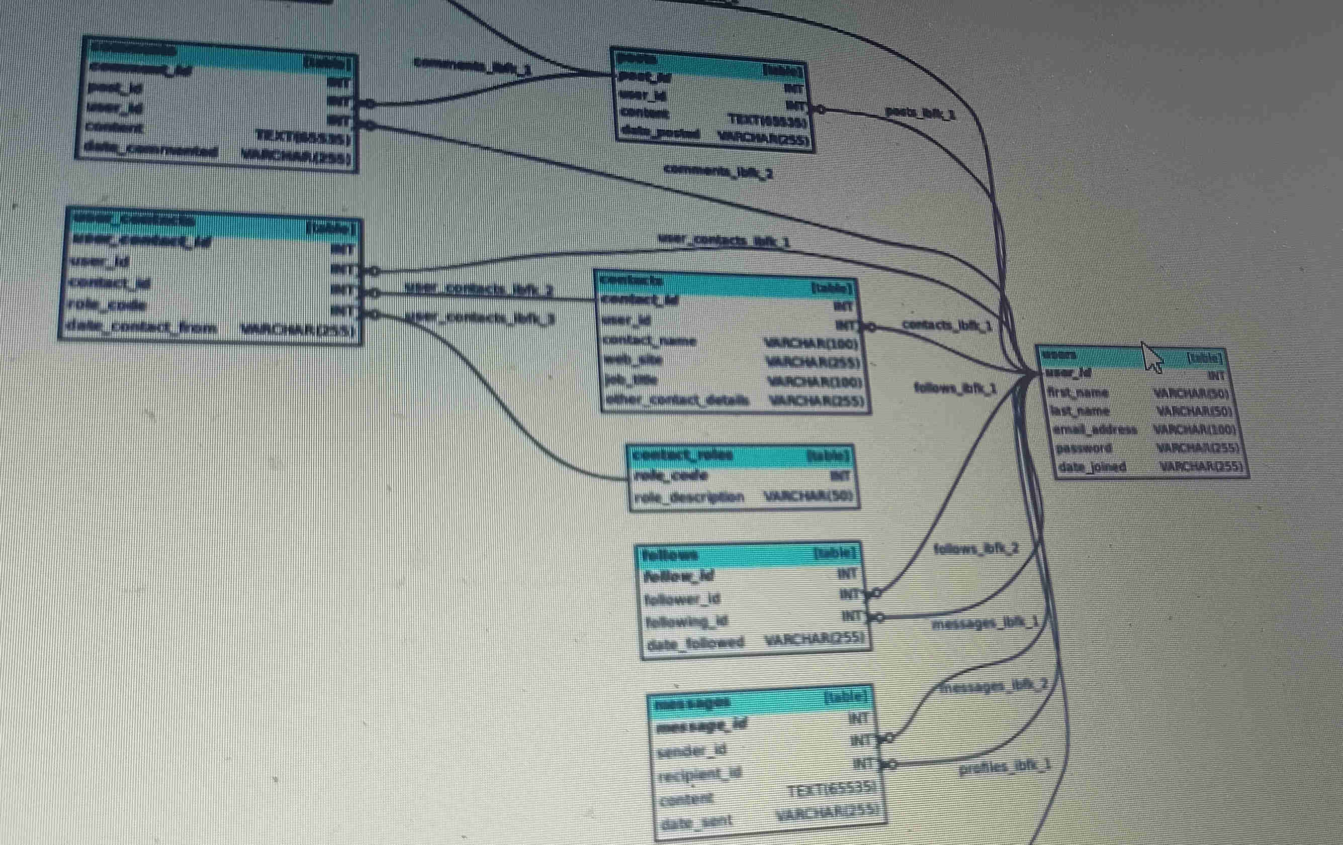 The image shows an Entity-Relationship | StudyX