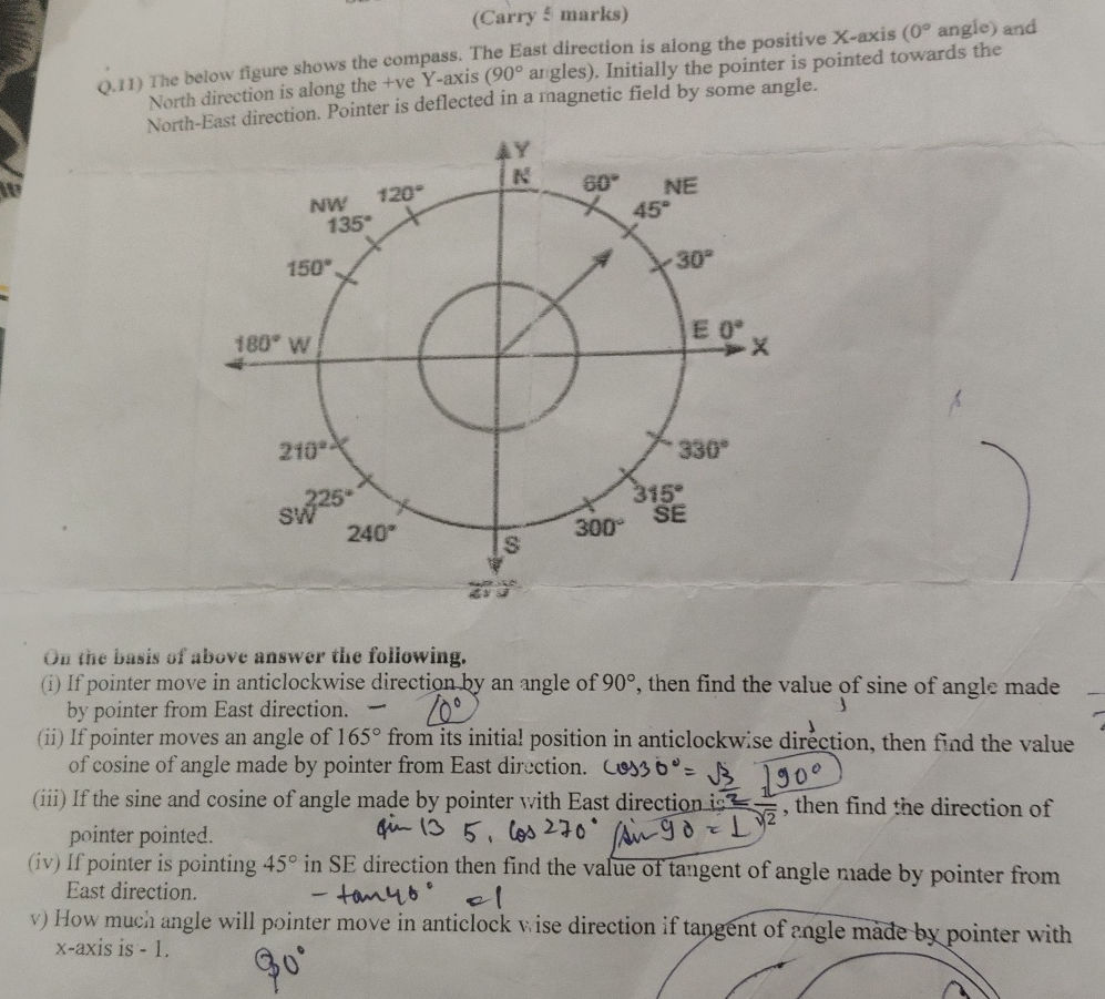 Q.11) The below figure shows the compass. | StudyX