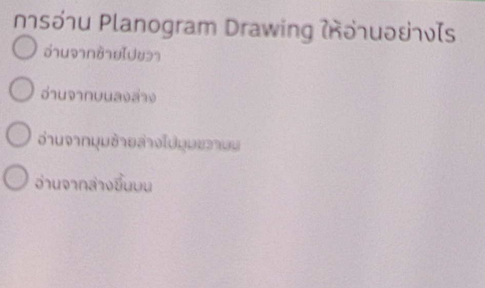 การอ่าน Planogram Drawing ให้อ่านอย่างไร
