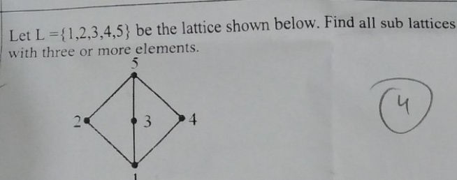 Let L = {1,2,3,4,5} be the lattice shown | StudyX