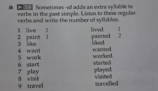 Sometimes -ed adds an extra syllable to | StudyX