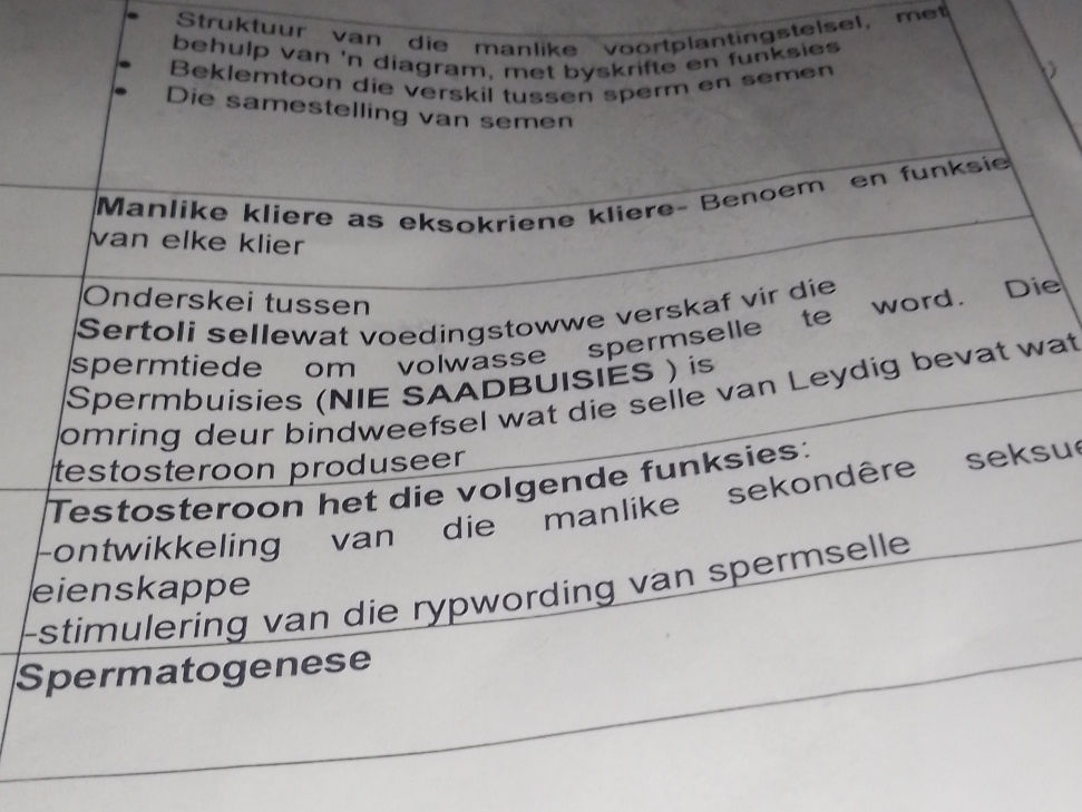 Struktuur van die manlike | StudyX