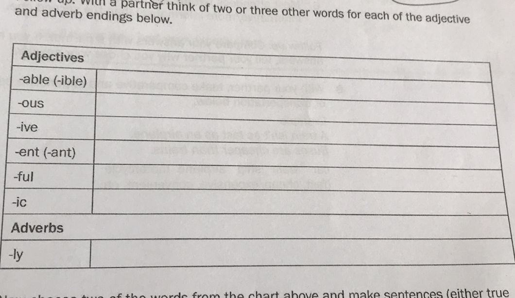 Think of two or three other words for each | StudyX