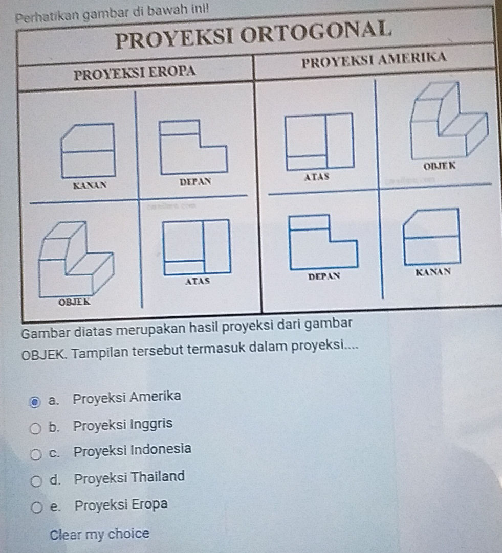 Perhatikan gambar di bawah ini! PROYEKSI | StudyX