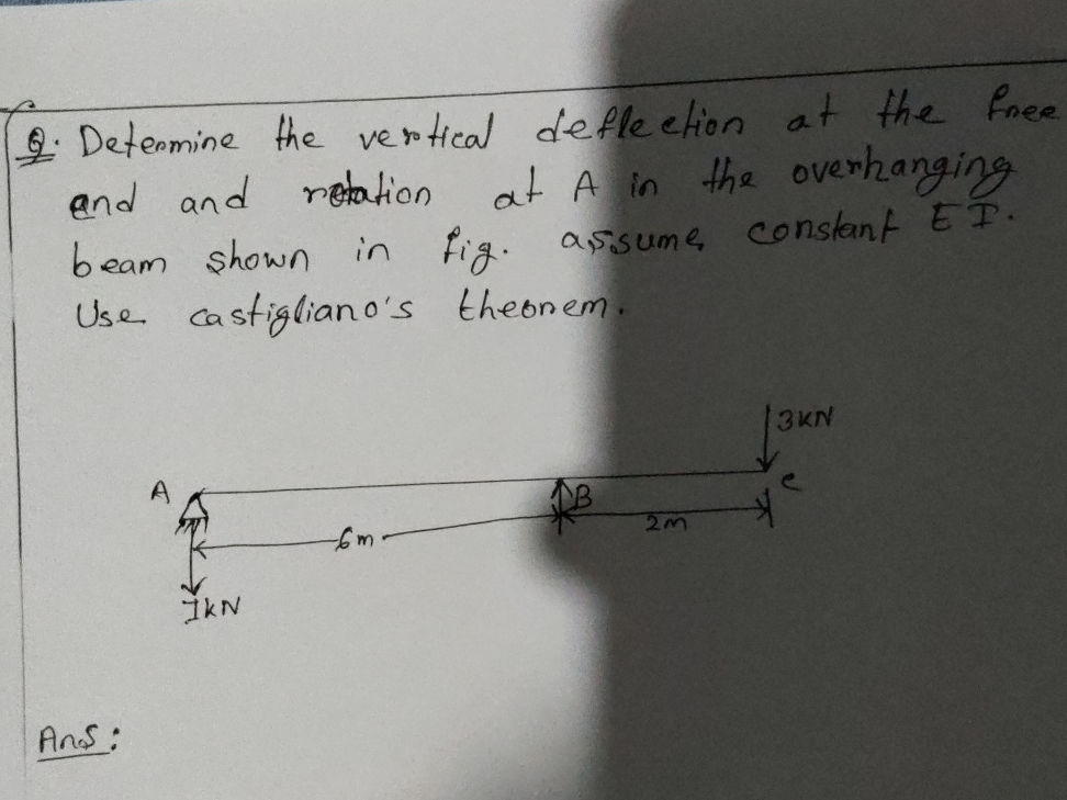Q. Determine the vertical deflection at the | StudyX