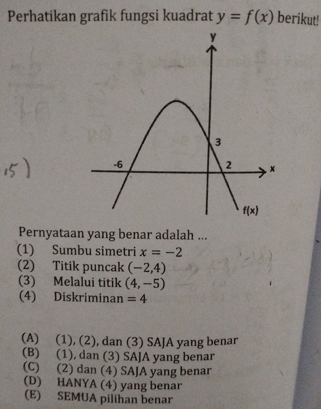 Perhatikan grafik fungsi kuadrat $y = f(x)$ | StudyX