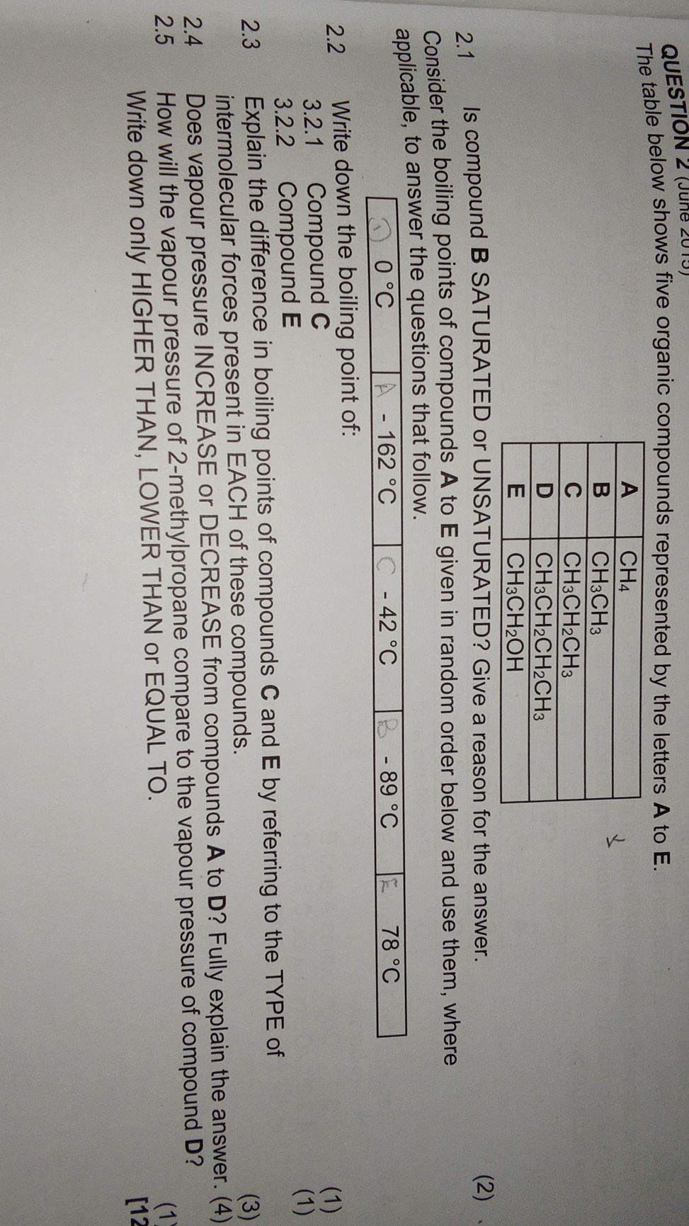 QUESTION 2 (June 2010) The table below shows | StudyX