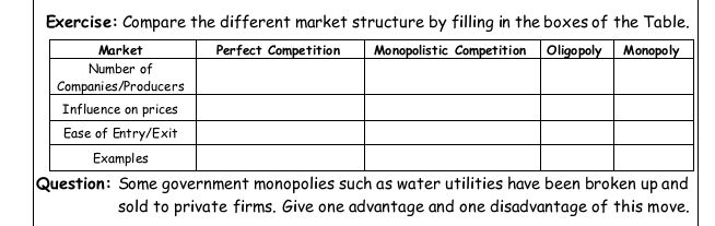 Exercise: Compare the different market | StudyX