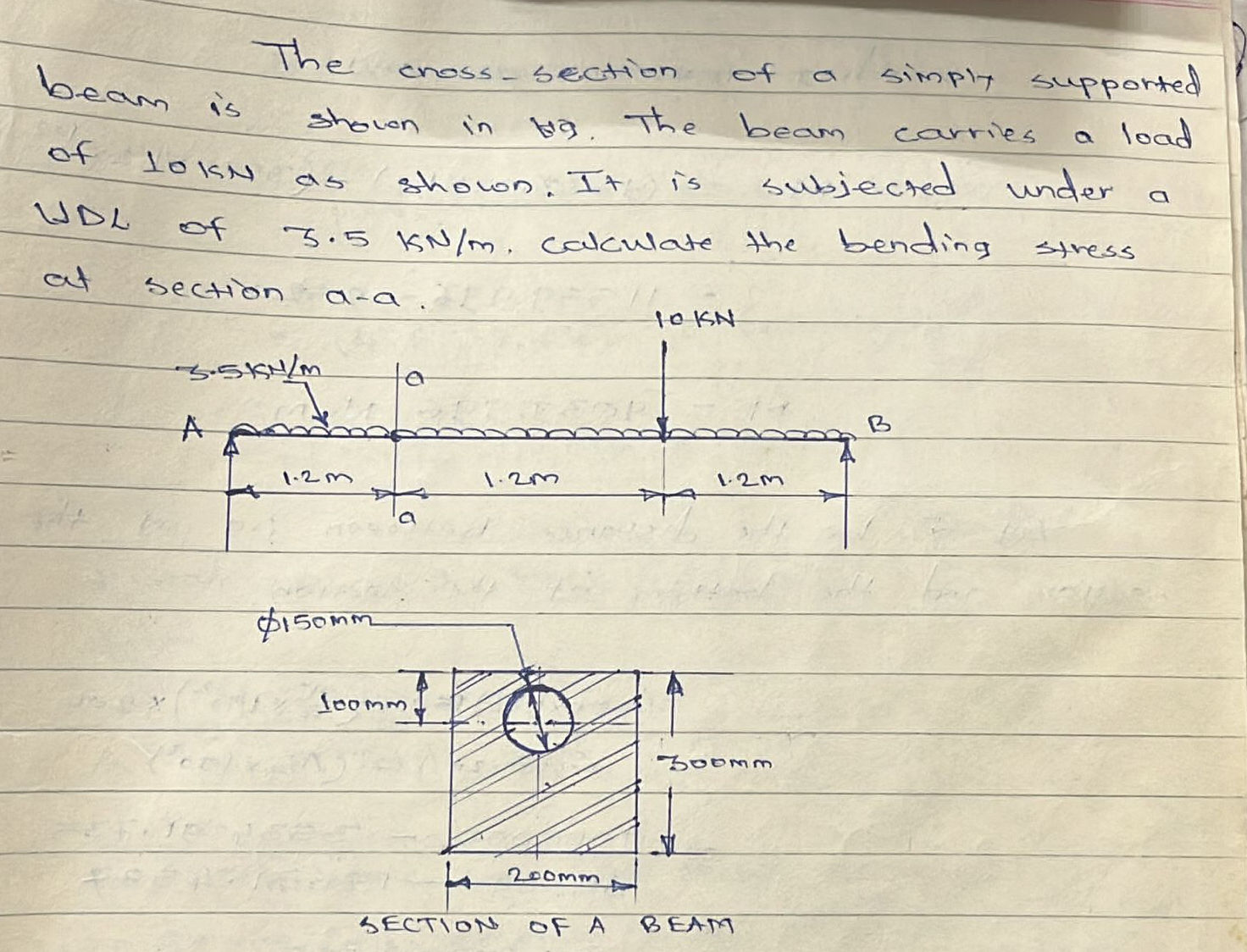 The cross-section of a simply supported beam | StudyX