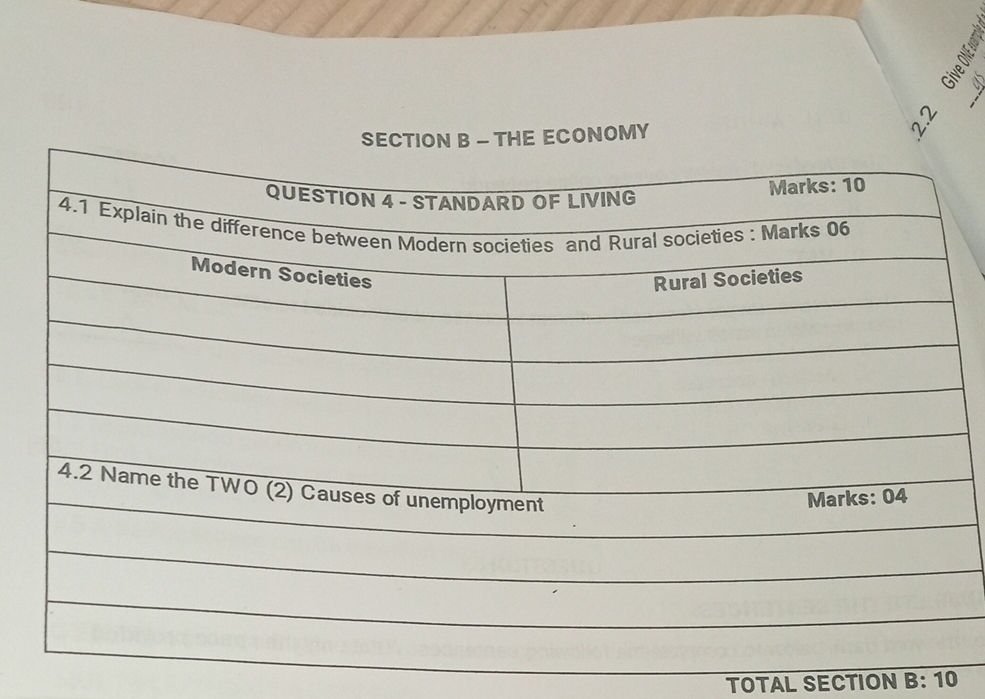 4.1 Explain the difference between Modern | StudyX