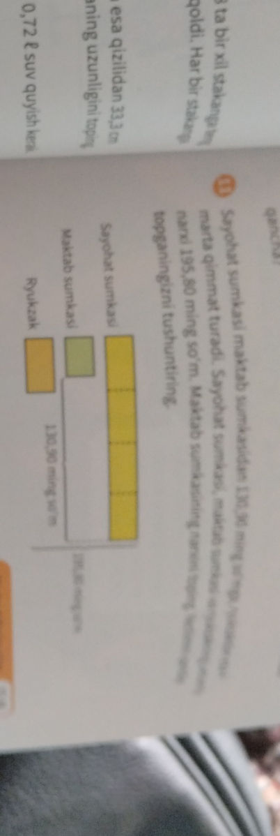 ① Sayohat sumkasi maktab sumkasidan 130,30 | StudyX