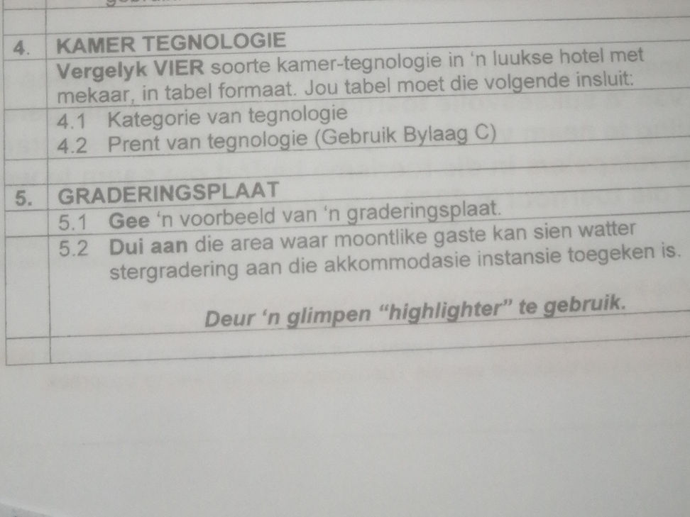 4. KAMER TEGNOLOGIE Vergelyk VIER soorte | StudyX