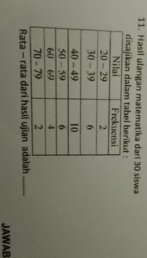 11. Hasil ulangan matematika dari 30 siswa | StudyX