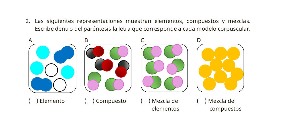 2. Las siguientes representaciones muestran | StudyX