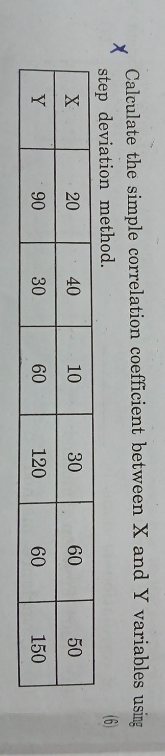 Calculate the simple correlation coefficient | StudyX