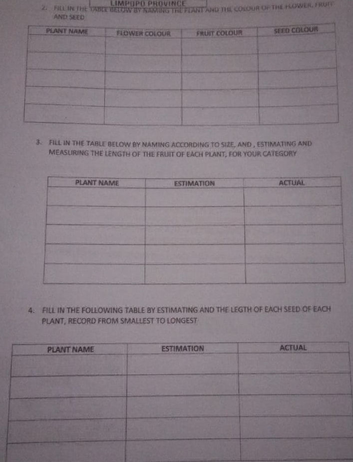 2. FILL IN THE TABLE BELOW BY NAMING THE | StudyX