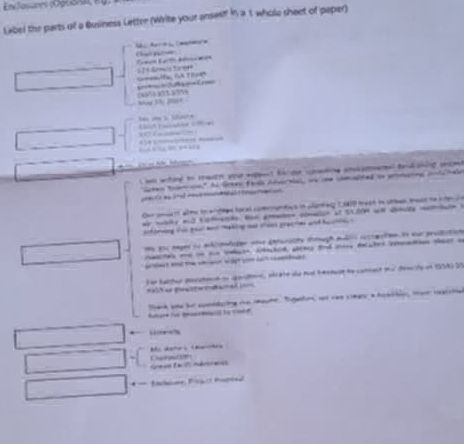 Enclosures Label the parts of a Business | StudyX