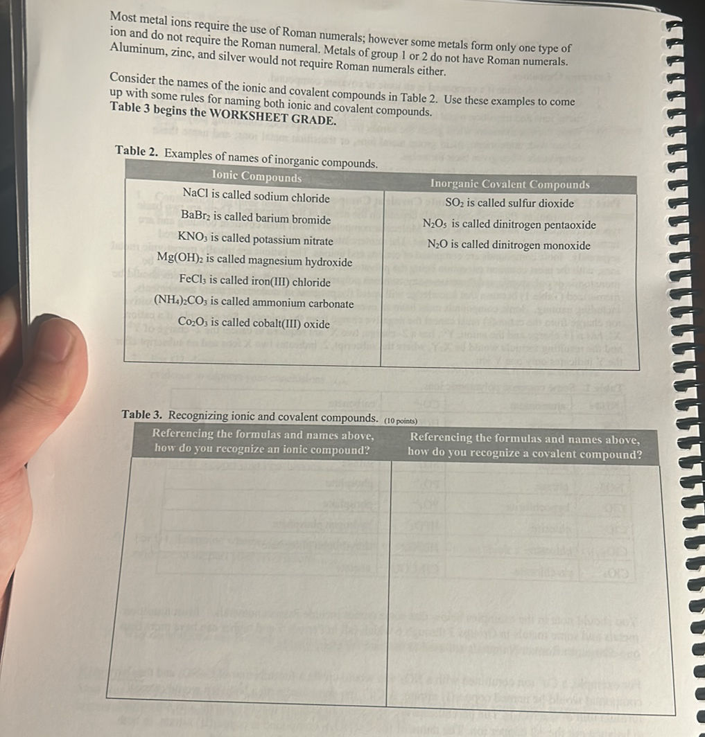 Table 2. Examples of names of inorganic | StudyX