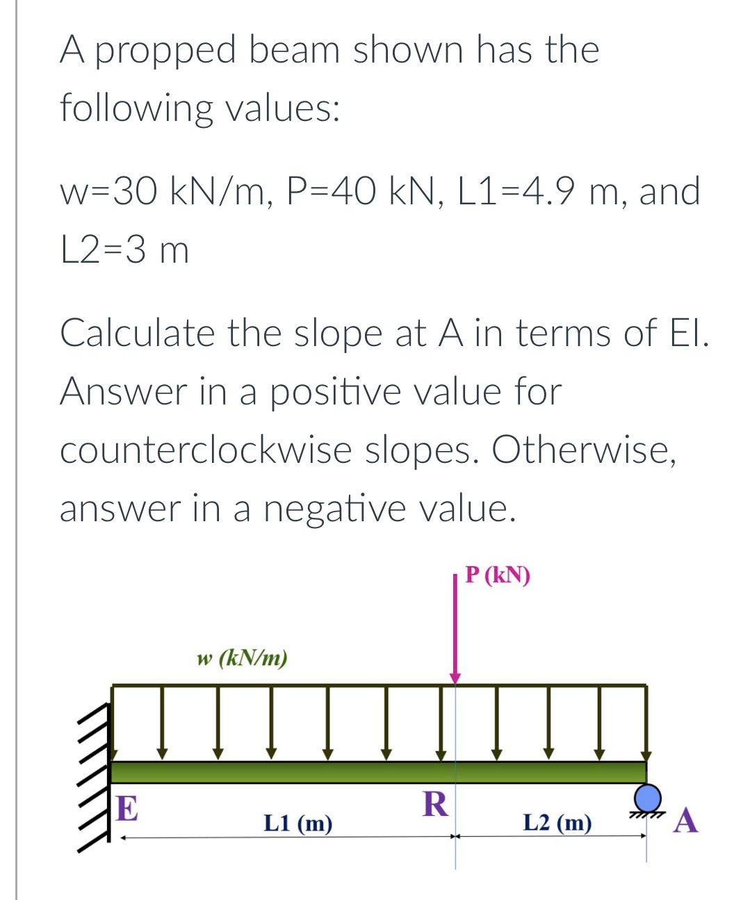 A propped beam shown has the following | StudyX