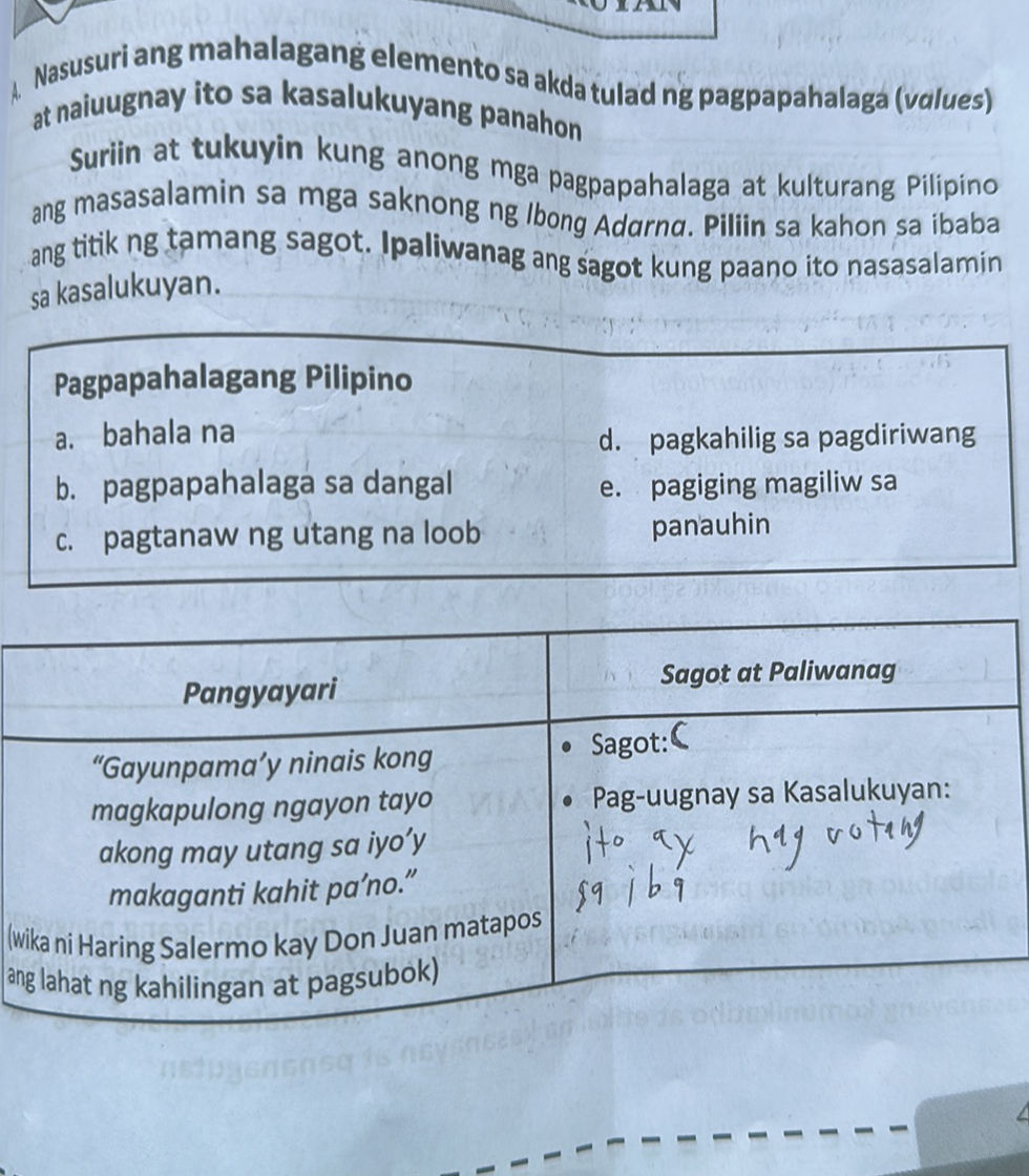 4. Nasusuri ang mahalagang elemento sa akda | StudyX