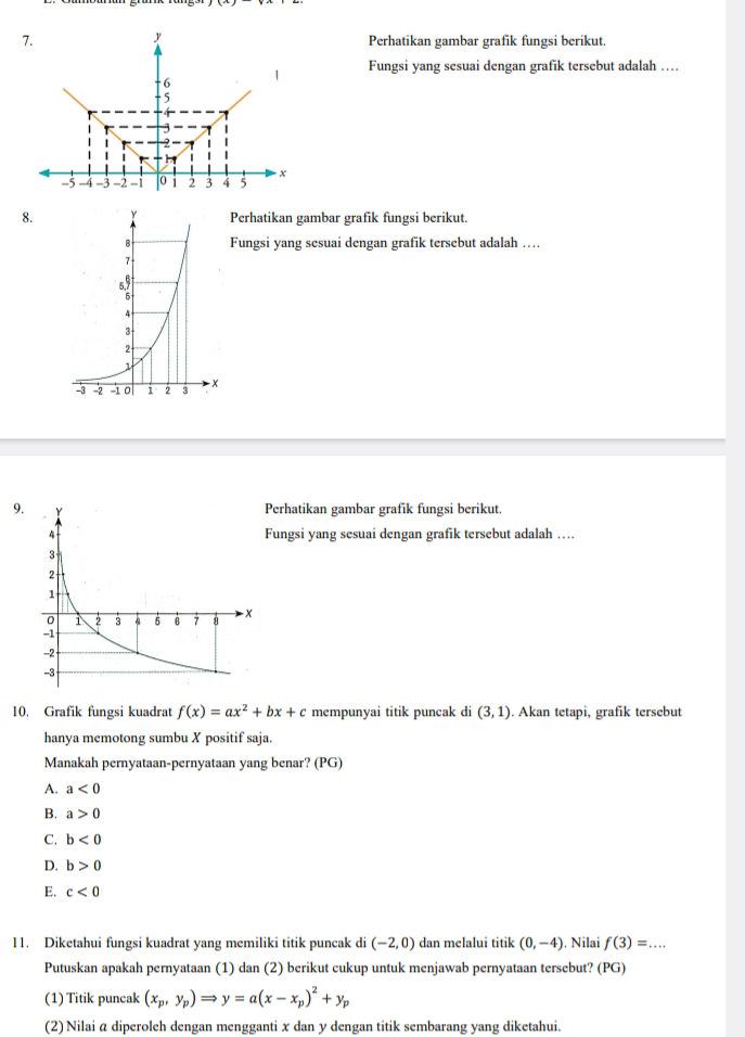 7. Perhatikan gambar grafik fungsi berikut. | StudyX