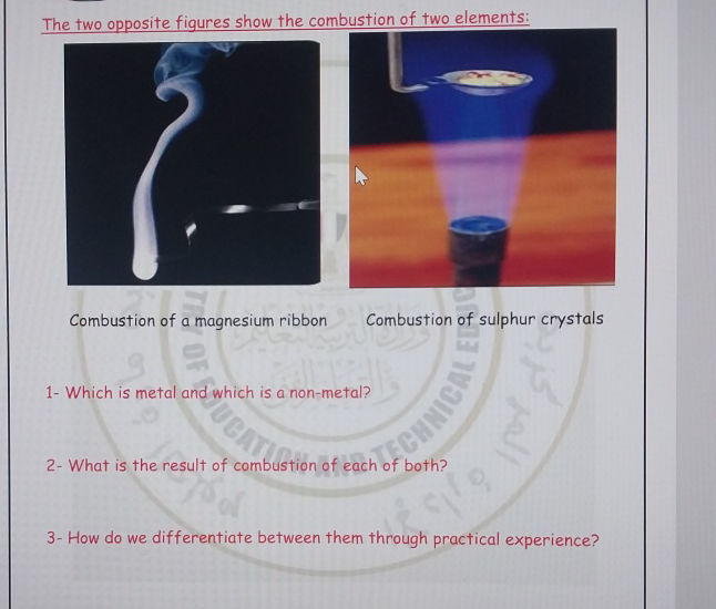 The two opposite figures show the combustion | StudyX