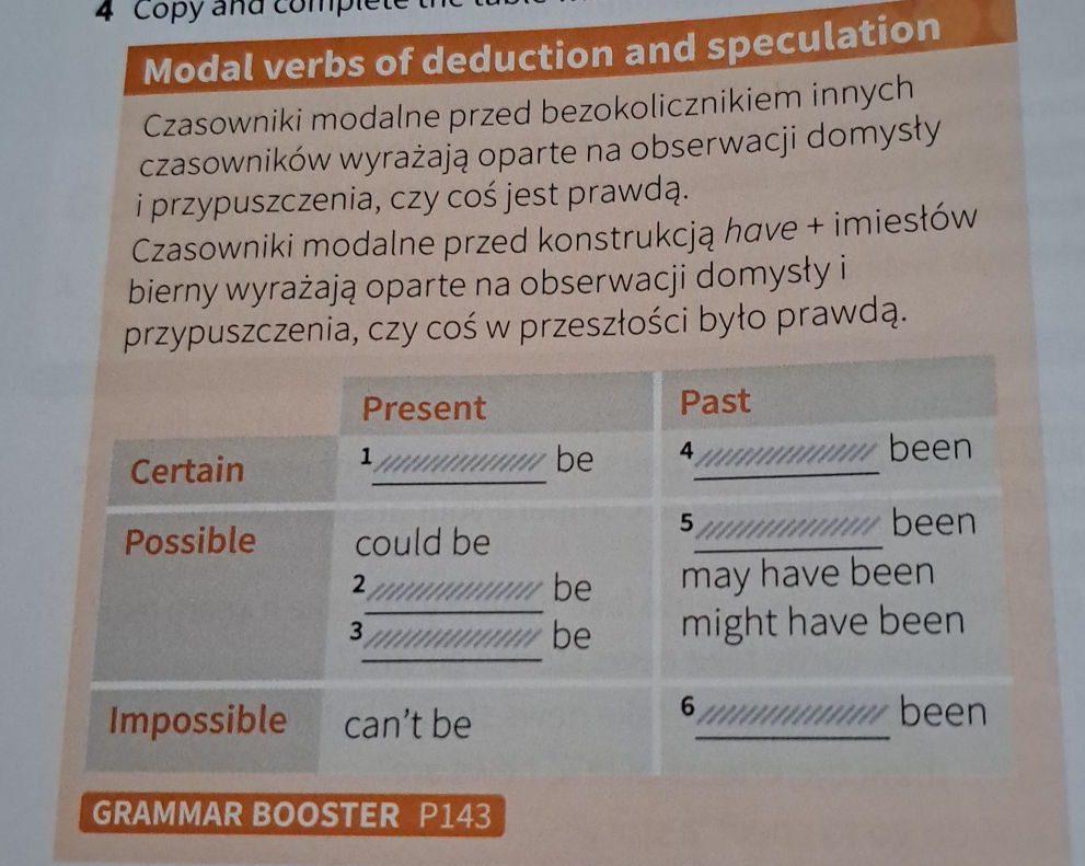 4 Copy and complete the table. Modal verbs | StudyX