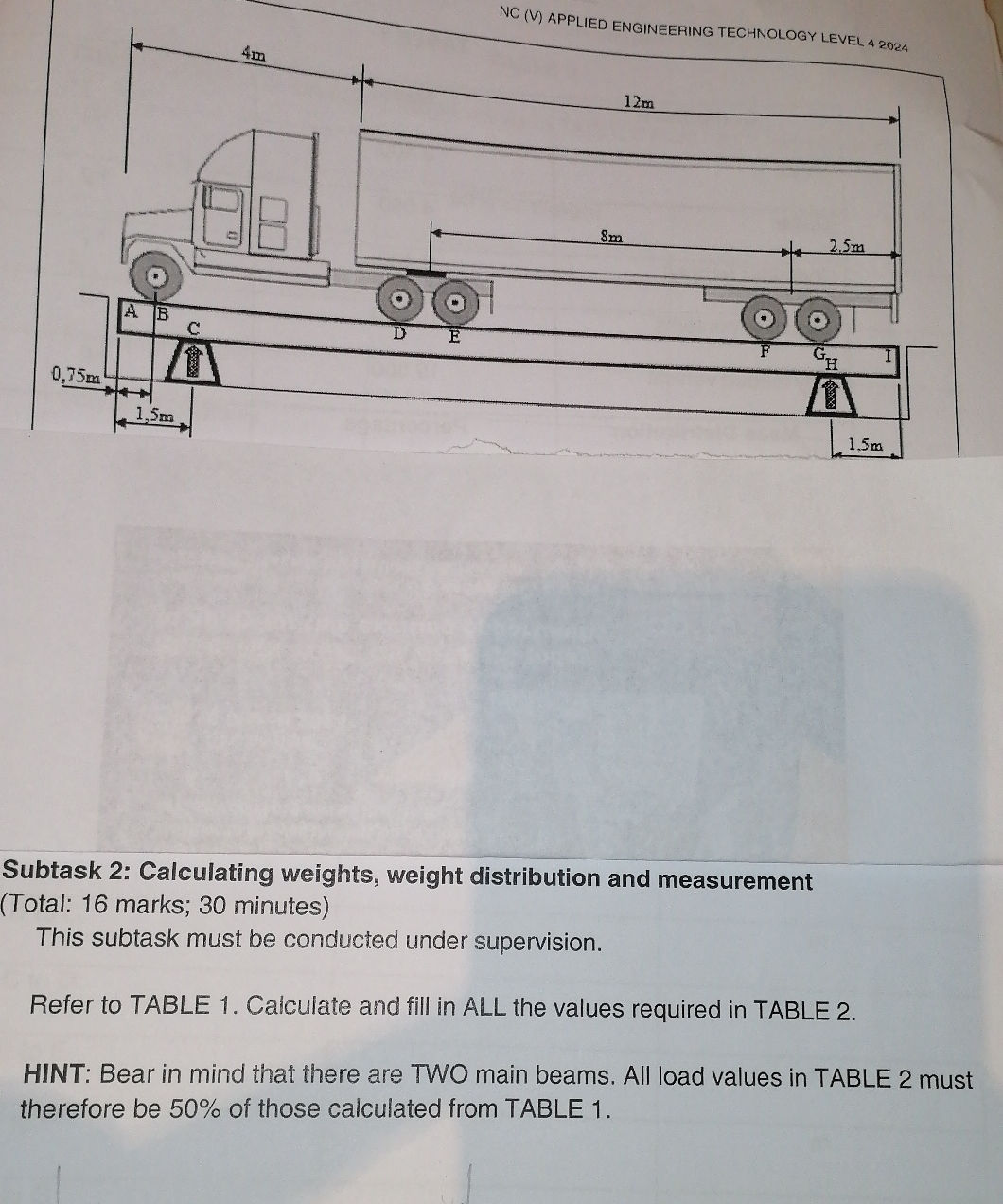 Subtask 2: Calculating weights, weight | StudyX