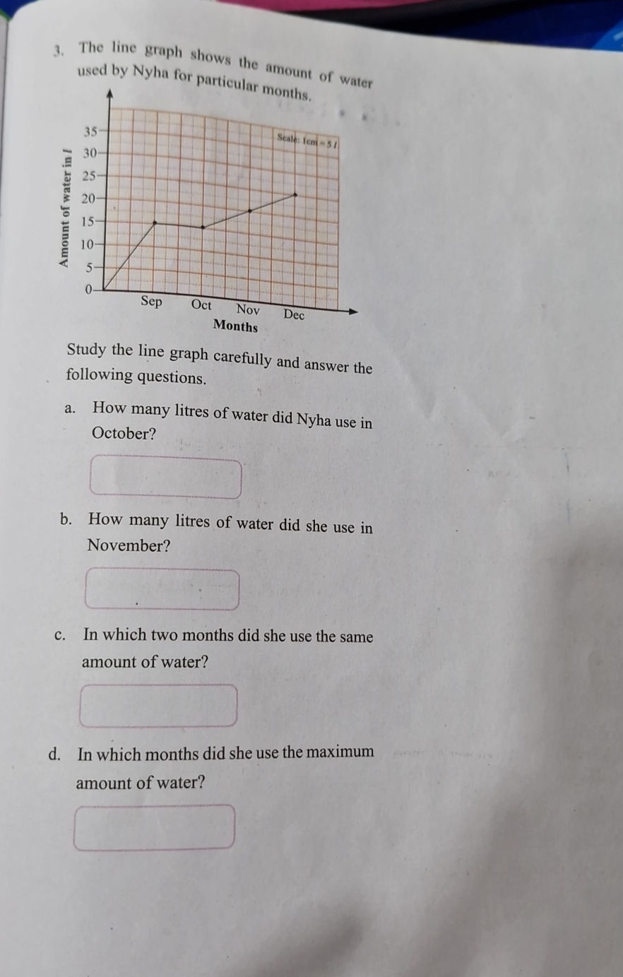 3. The line graph shows the amount of water | StudyX