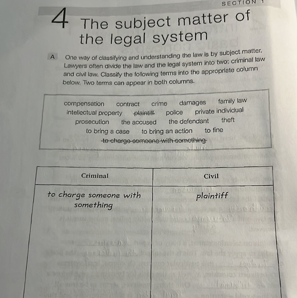 One way of classifying and understanding the | StudyX