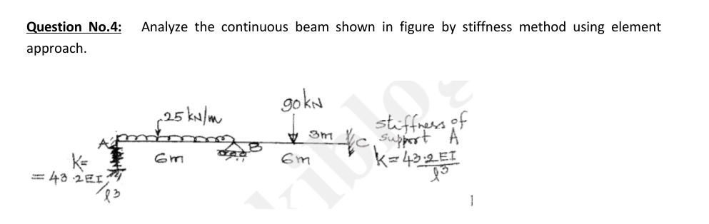 Question No.4: Analyze the continuous beam | StudyX
