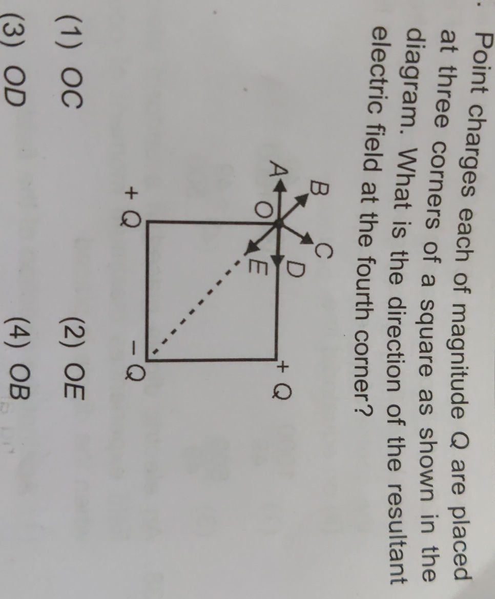 Point charges each of magnitude Q are placed | StudyX