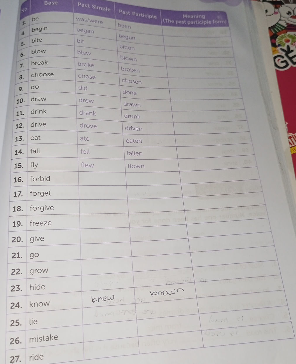 Complete the following table of irregular | StudyX
