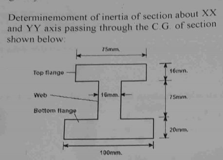 Determine moment of inertia of section about | StudyX