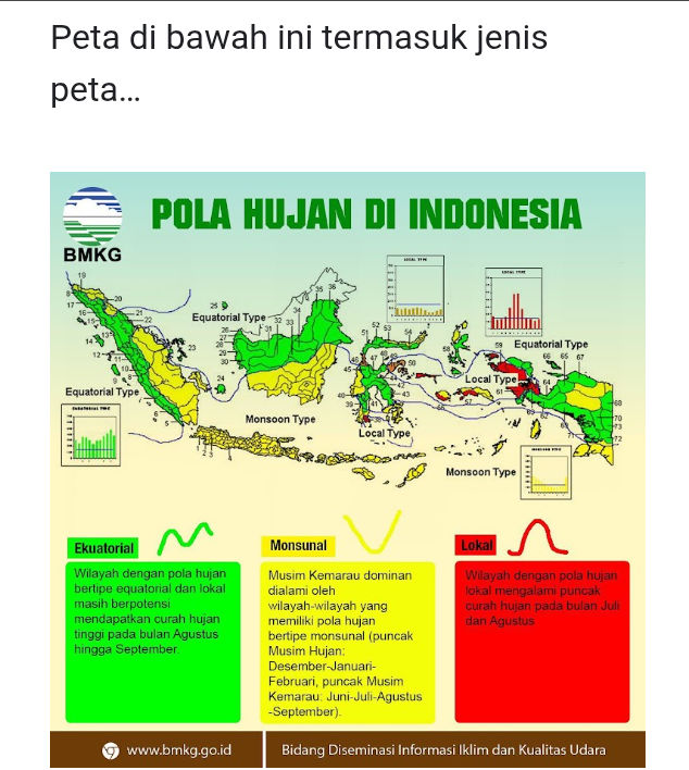 Peta di bawah ini termasuk jenis peta... | StudyX