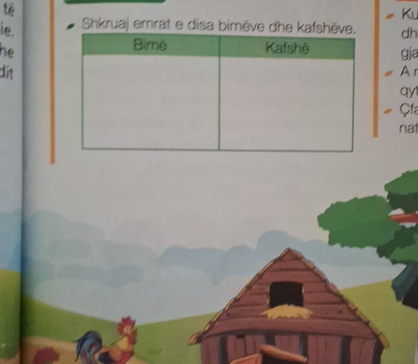 Shkruaj emrat e disa bimëve dhe kafshëve. | | StudyX