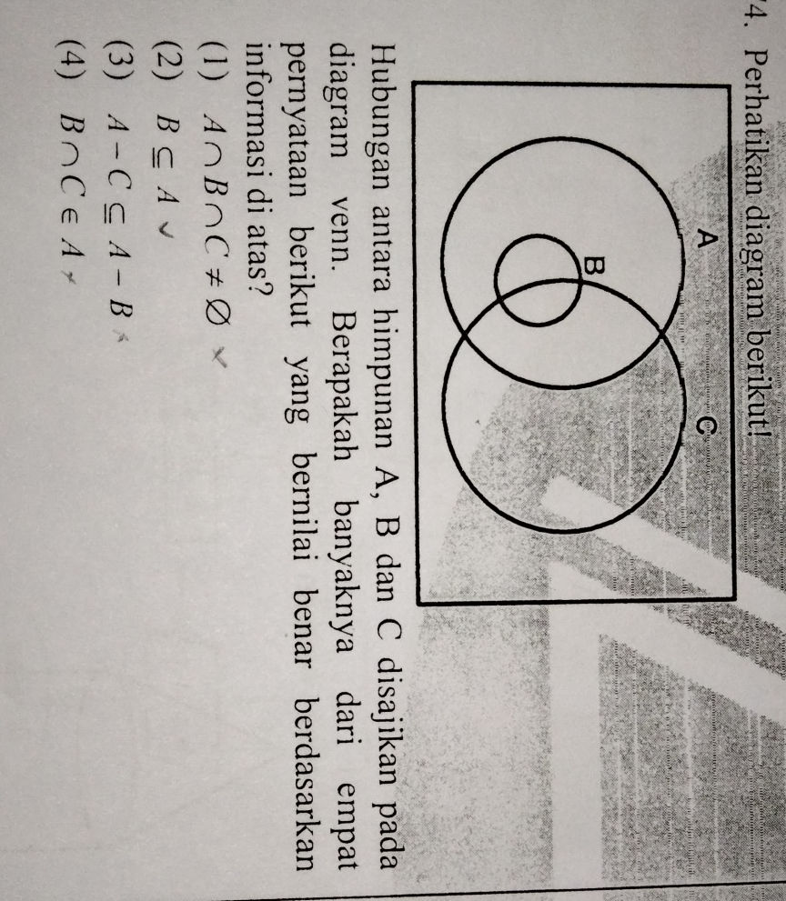 Perhatikan diagram berikut! Hubungan antara | StudyX