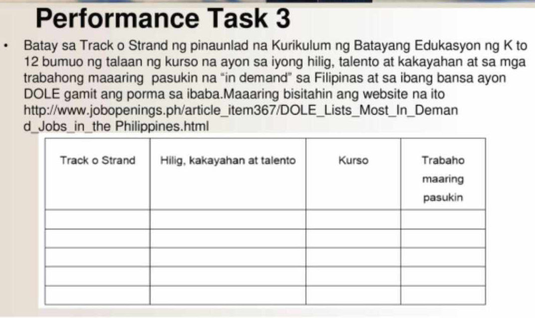 Performance Task 3 Batay sa Track o Strand | StudyX