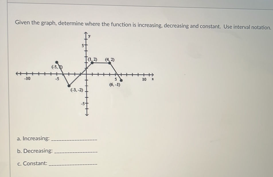 Given the graph, determine where the | StudyX