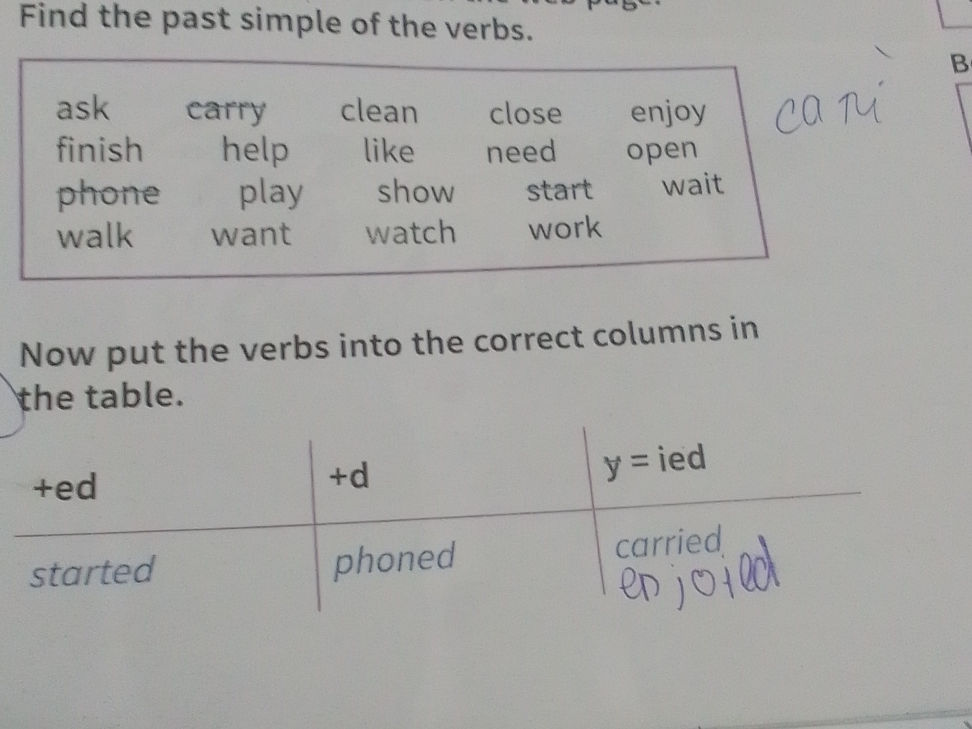 Find the past simple of the verbs. ask | StudyX