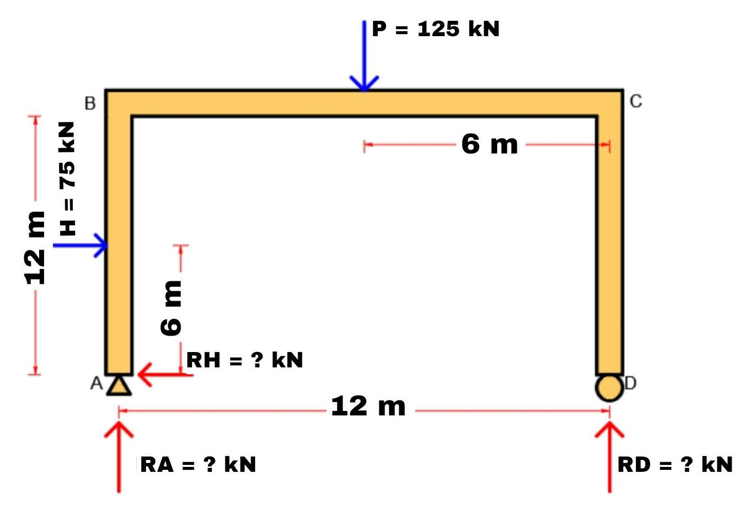 The image shows a structural frame with | StudyX