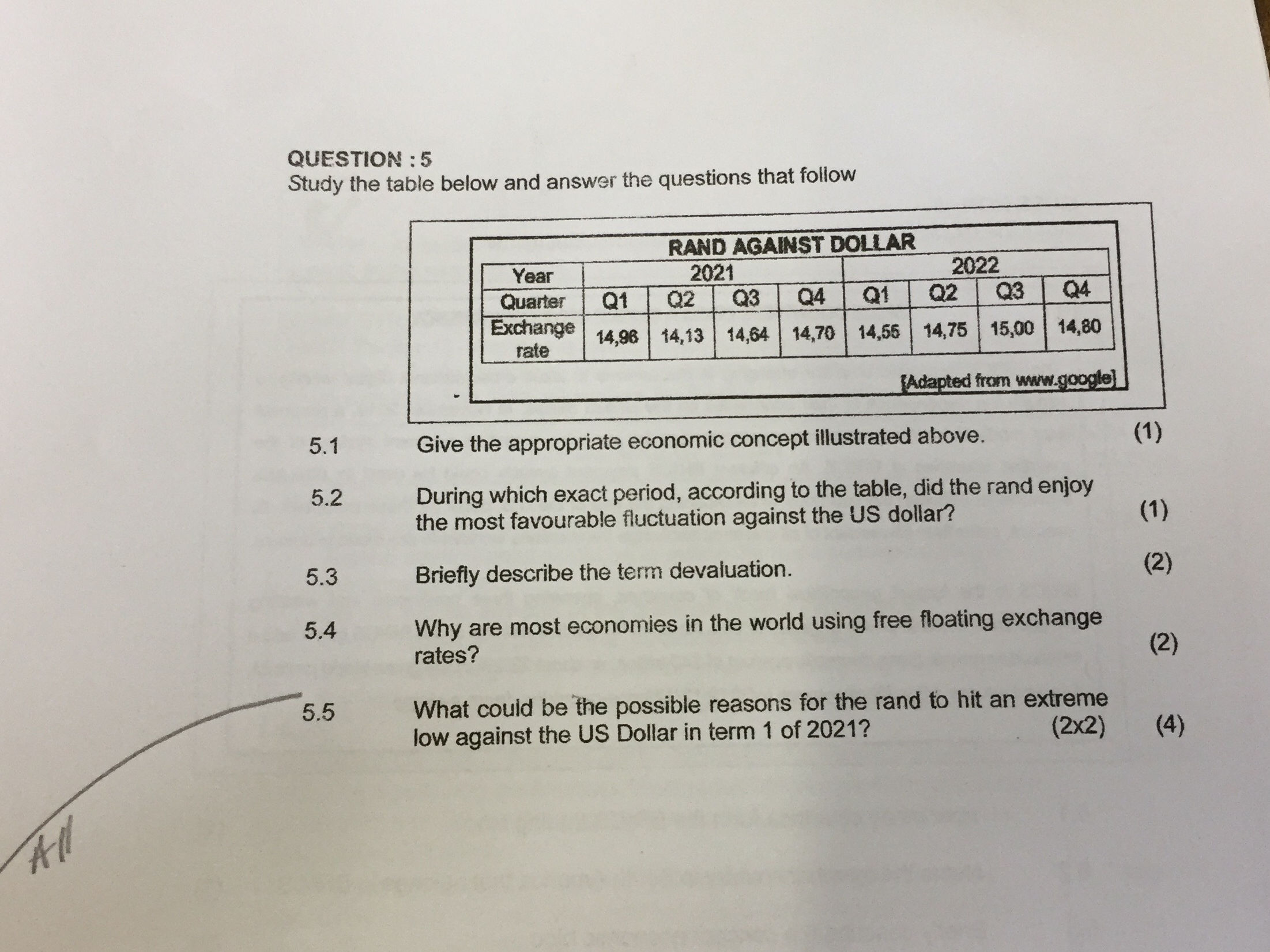 Study the table below and answer the | StudyX