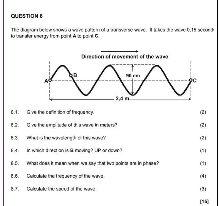 QUESTION 8 The diagram below shows a wave | StudyX