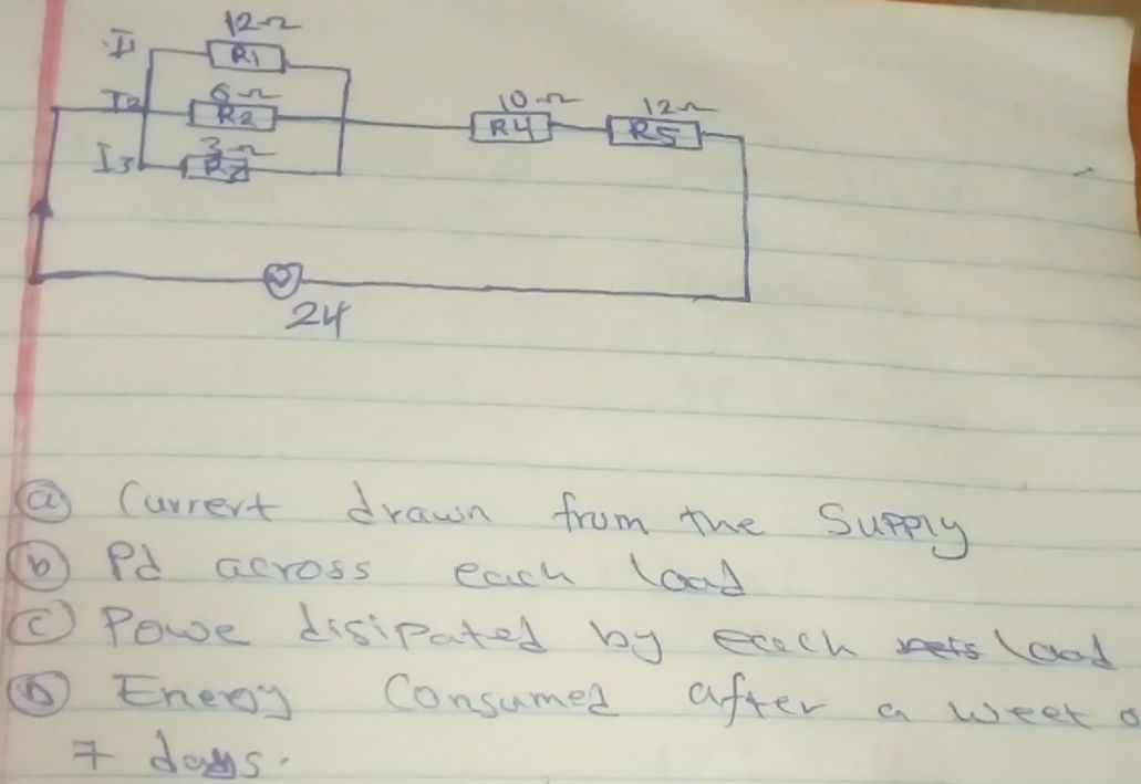 (a) Current drawn from the supply (b) Pd | StudyX